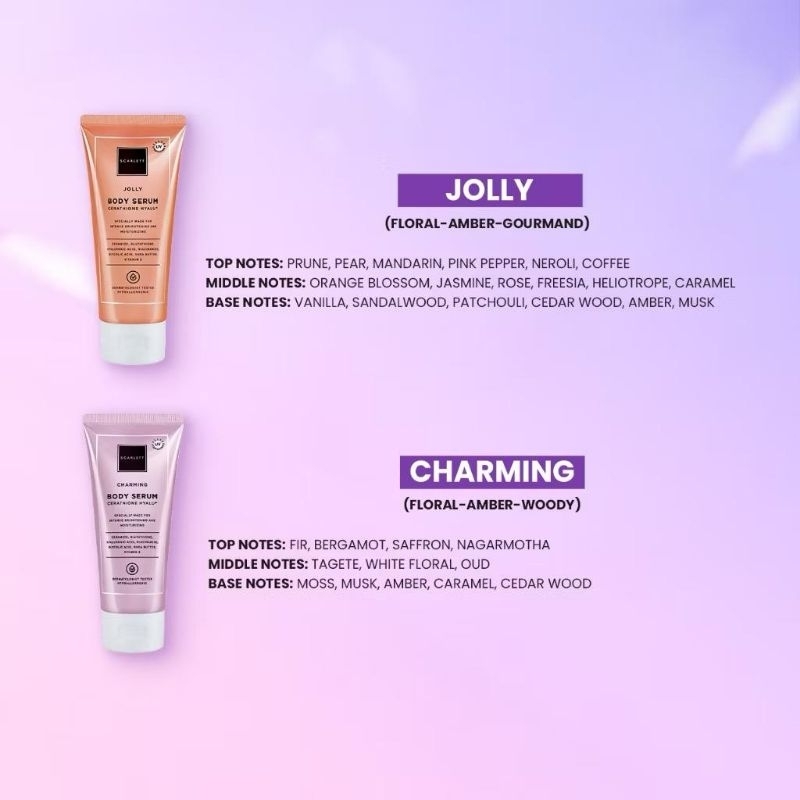 Jual Afifah Shop|Scarlett Whitening NEW Body Serum Tube - Kemasan 170ml | Shopee Indonesia