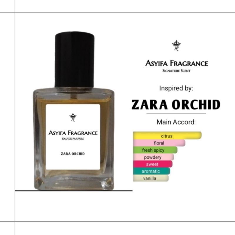Jual Asyifa Fragrance - Parfum Pria Wanita Tahan Lama Aroma Bunga Segar ...