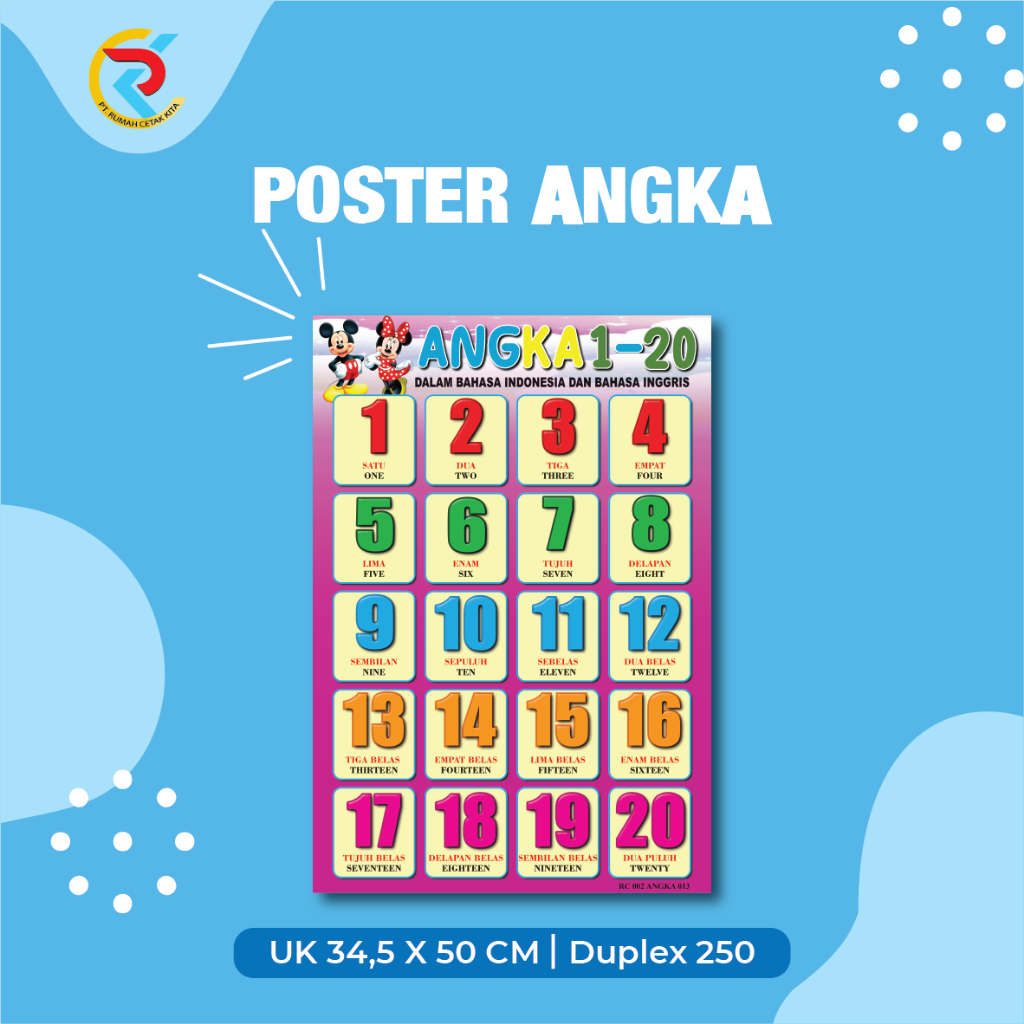 Jual Poster Edukasi Anak Angka 30 | Hiasan Dinding Ruangan Kelas ...
