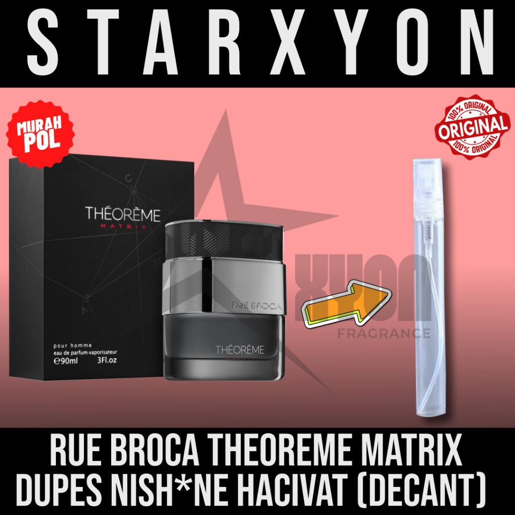 Jual Rue Broca Theoreme Matrix EDP Decant | Shopee Indonesia