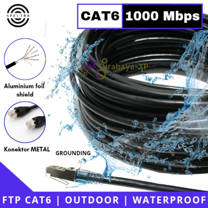 Jual CAT6 FTP KABEL LAN SPECTRA STP Outdoor UTP 10M/15M/20M/25M/30M/35M/40M/50M/60M/70M | Shopee ...