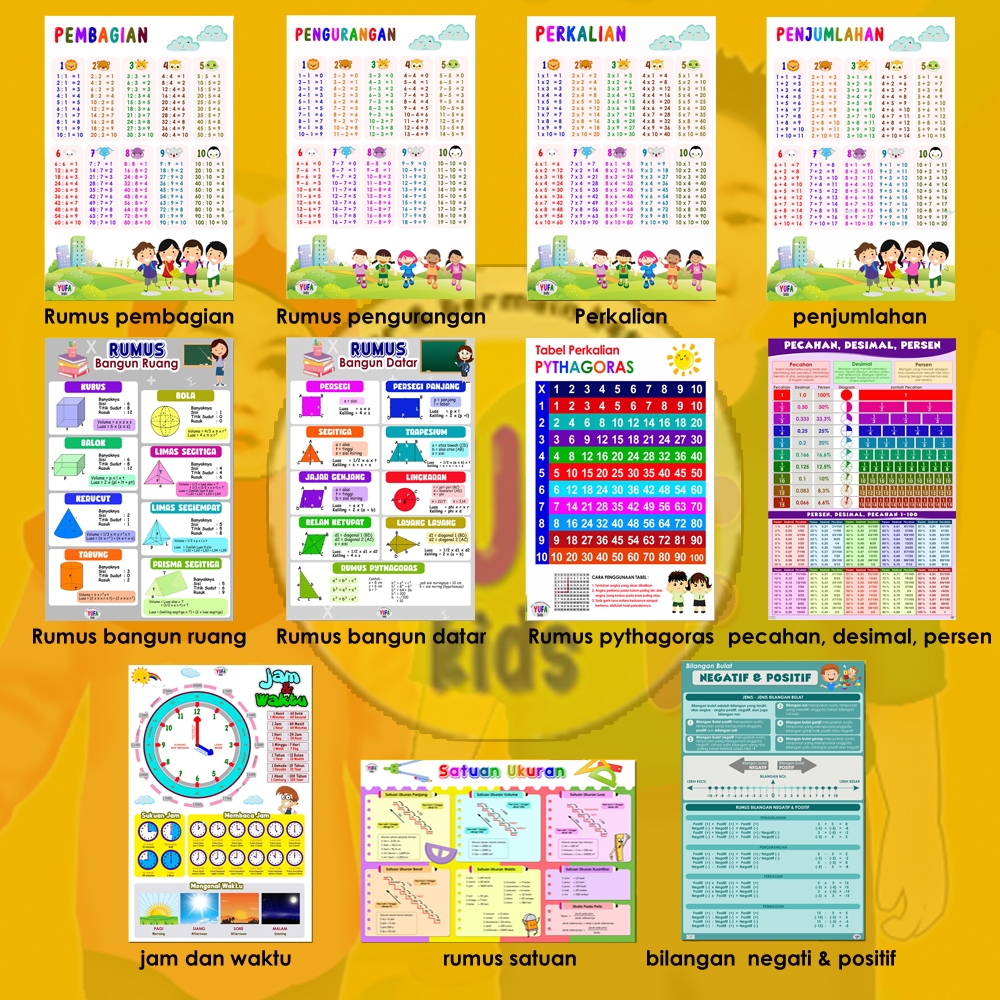 Jual poster perkalian - poster pembagian - poster pengurangan - poster ...