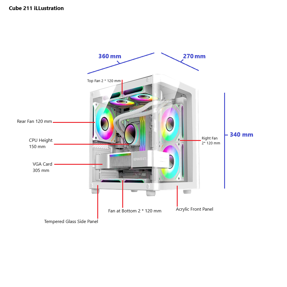 Jual Imperion PC Case Cube 211 | Shopee Indonesia