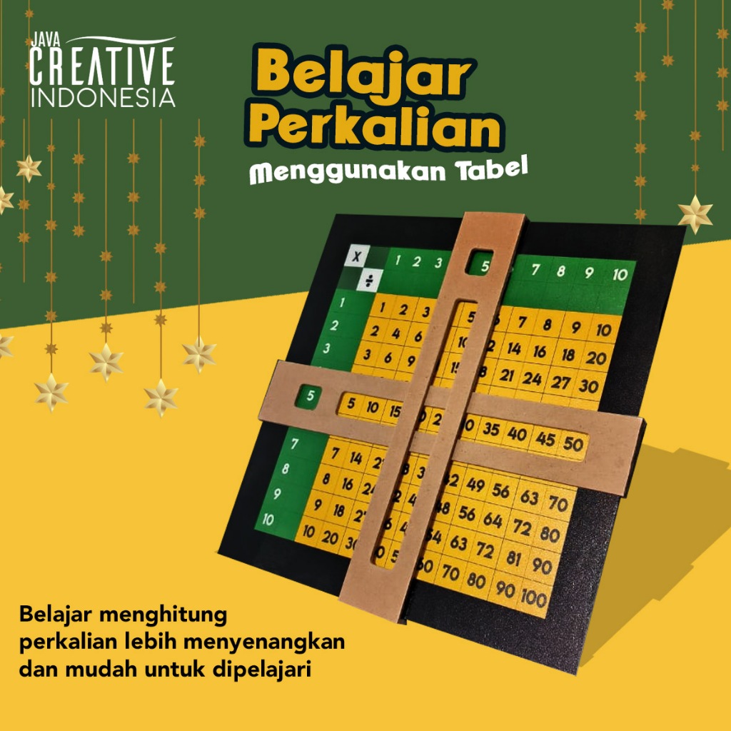 Jual Papan Tabel Perkalian Dan Pembagian 30x30 cm | Shopee Indonesia