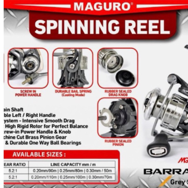 Jual Reel Maguro Barra SW 800 Duralumin Main shaf | Shopee Indonesia