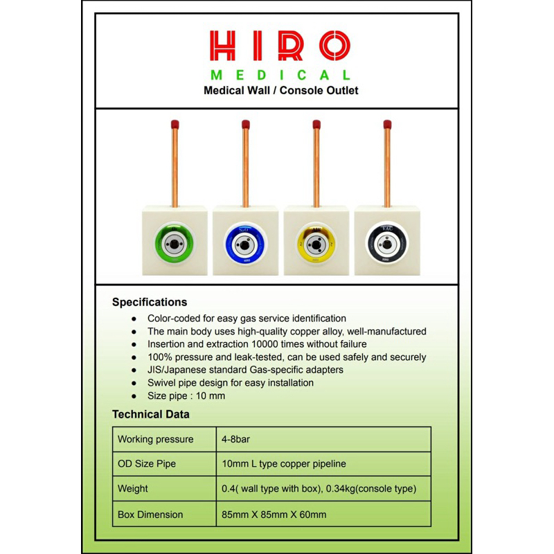 Jual wall outlet jis frame / jis mini | Shopee Indonesia