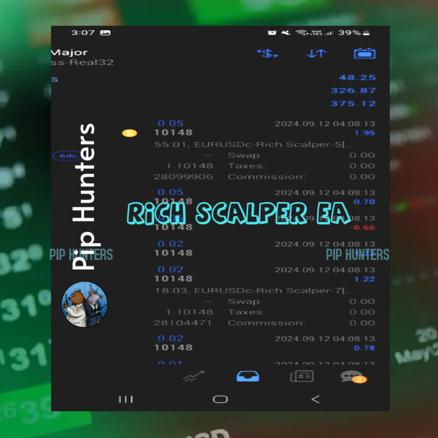 Jual Robot EA Rich Scalper (Ada Akun Monitor) | Shopee Indonesia