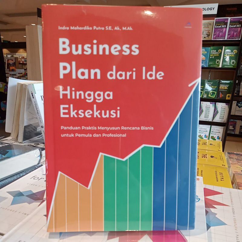 Jual Business plan dari ide hingga eksekusi | Shopee Indonesia
