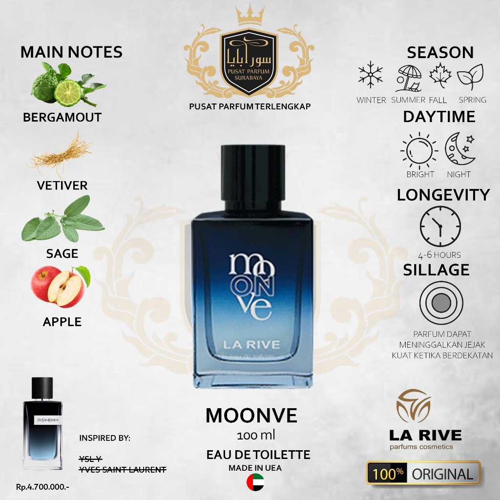 Jual Move On For Men La Rive Premium Parfum Pria/Wanita/Unisex Original ...