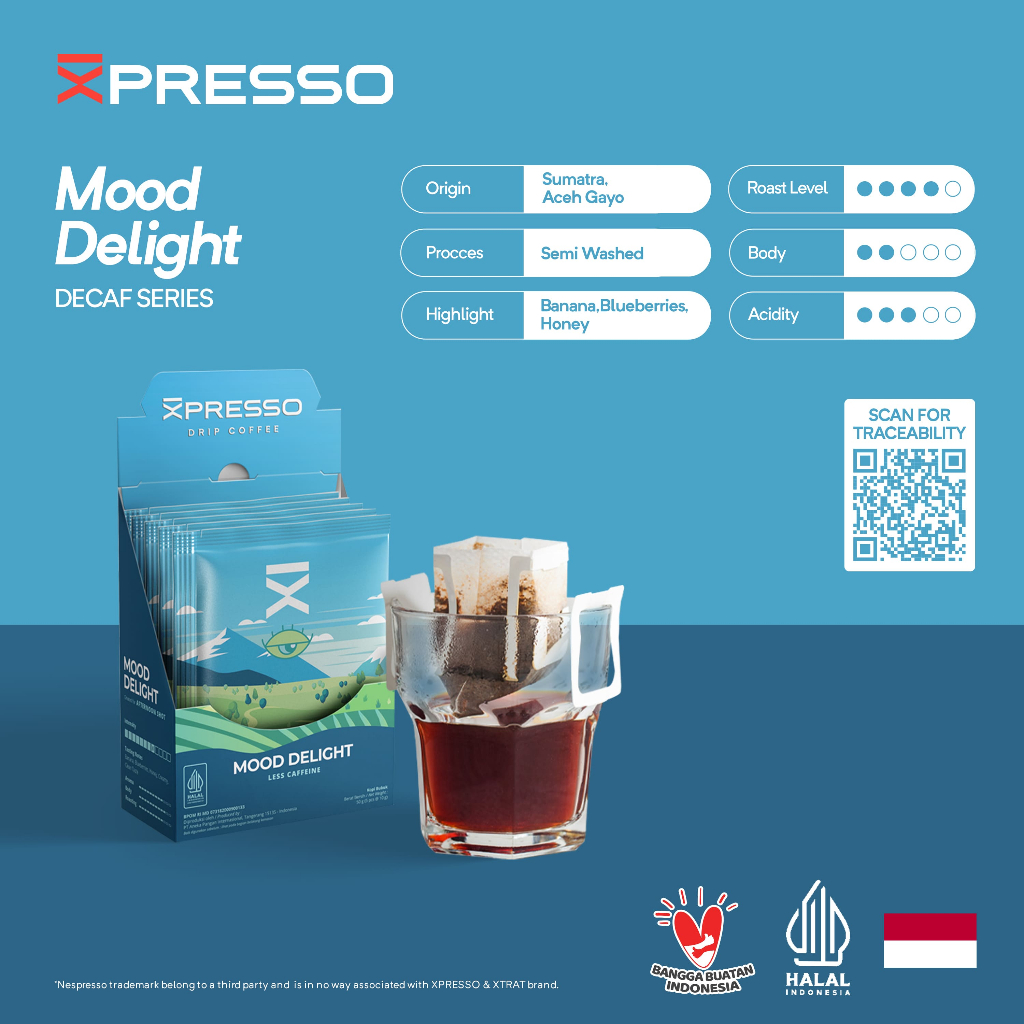 Jual XPRESSO Drip Bag Coffee - Mood Delight - Kopi Drip 5 Pcs | Shopee ...