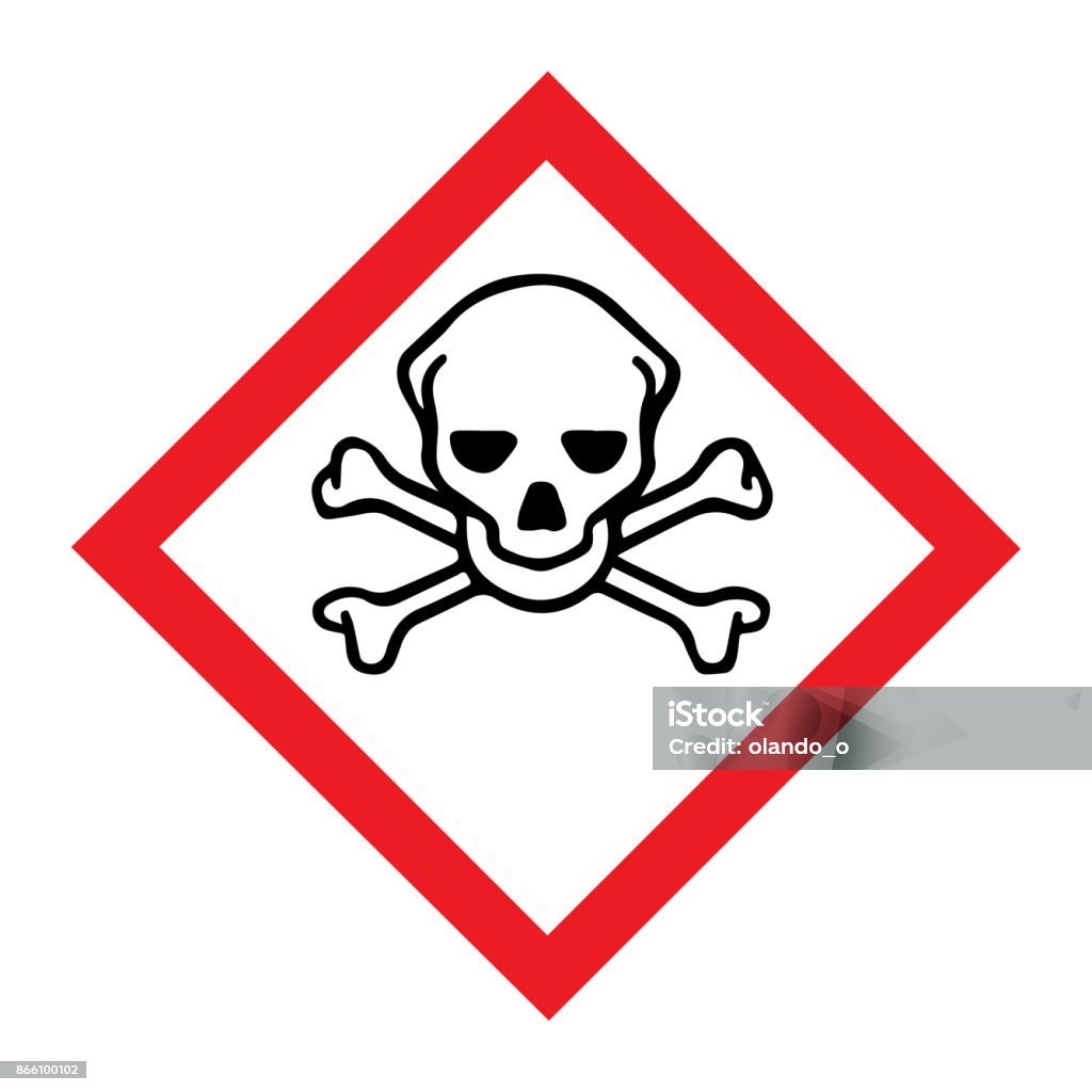 Jual Sign Sticker Simbol B3 GHS Beracun / Tengkorak/Sticker | Shopee ...