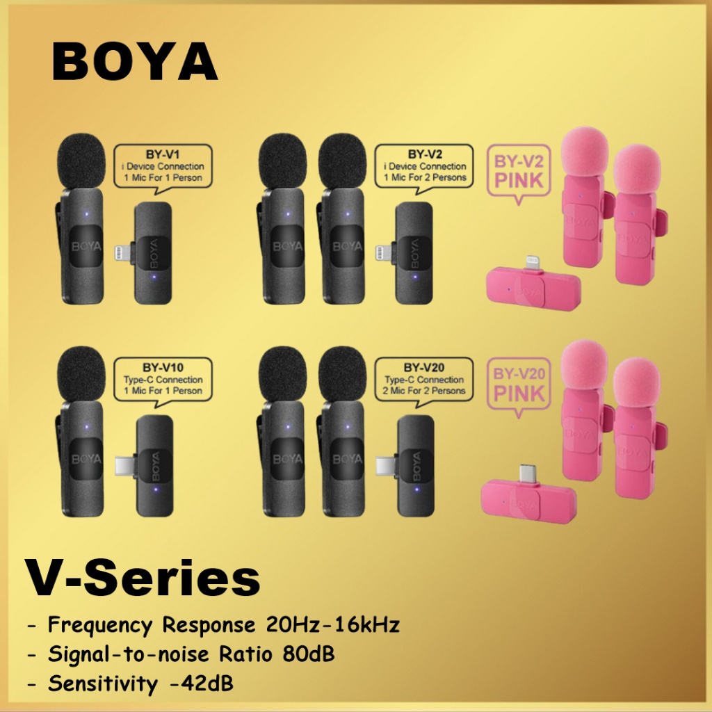Jual Boya BY-V1 V2 V10 V20 2.4GHz Ultracompact Wireless Mic Microphone ...