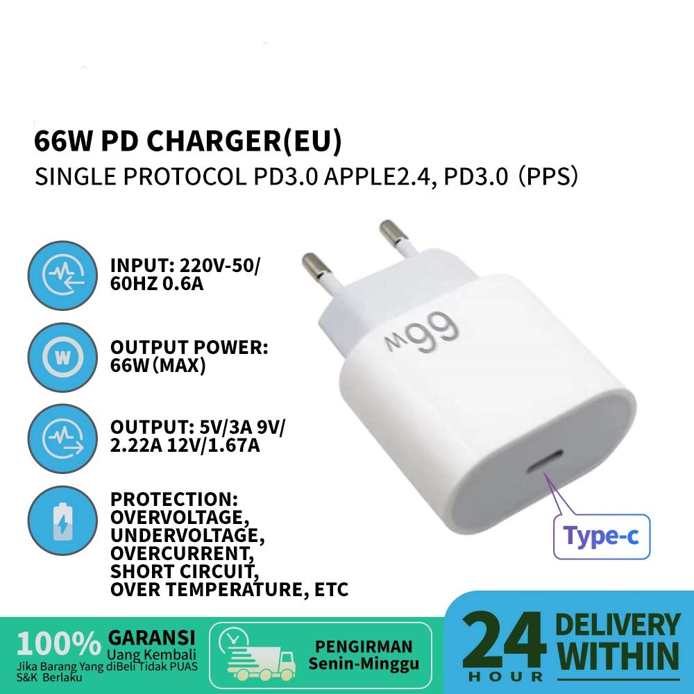 Jual Kepala Charger Quick Charger QC3.0 Type-C+USB 30W 66W PD Fast Charge | Shopee Indonesia