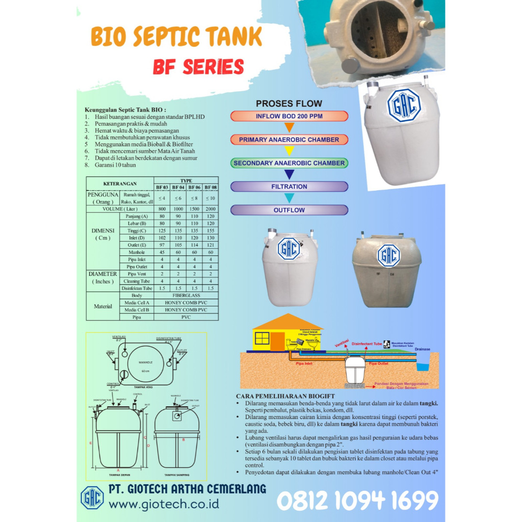 Jual Septictank BF 06 - Kapasitas 8 orang - Volume 1500 Liter BIO ...