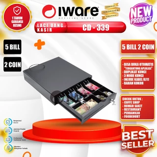 Toko Online Iware Official Shop | Shopee Indonesia