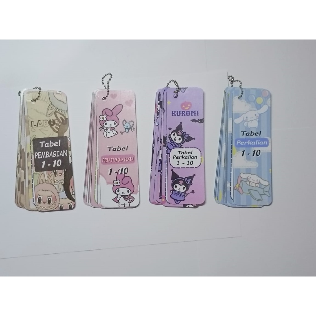Jual KARTU PERKALIAN FLASHCARD PERKALIAN LABUBU FLASH CARD PERKALIAN ...