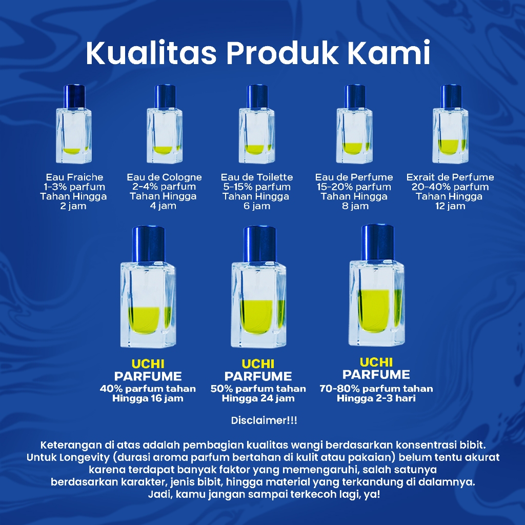 Jual Uchi Parfume | Fantasy | Fresh - Fruity | 30ml 50ml 100ml | Shopee Indonesia