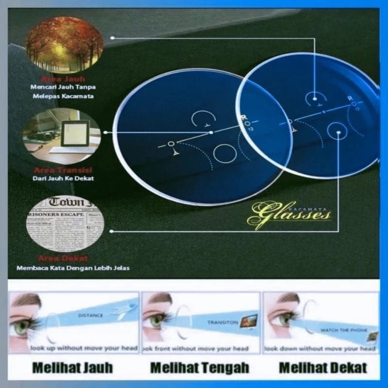 Jual BIAYA PENAMBAHAN LENSA PROGRESIF UKURAN JAUH NYA | Shopee Indonesia