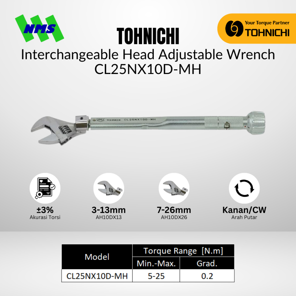 Jual Kunci Torsi Inggris TOHNICHI CL25NX10D-MH Torque Adjustable Wrench ...