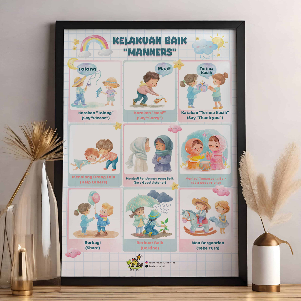 Jual POSTER EDUKASI KELAKUAN BAIK UNTUK ANAK - MENGAJARKAN TATA KRAMA ...