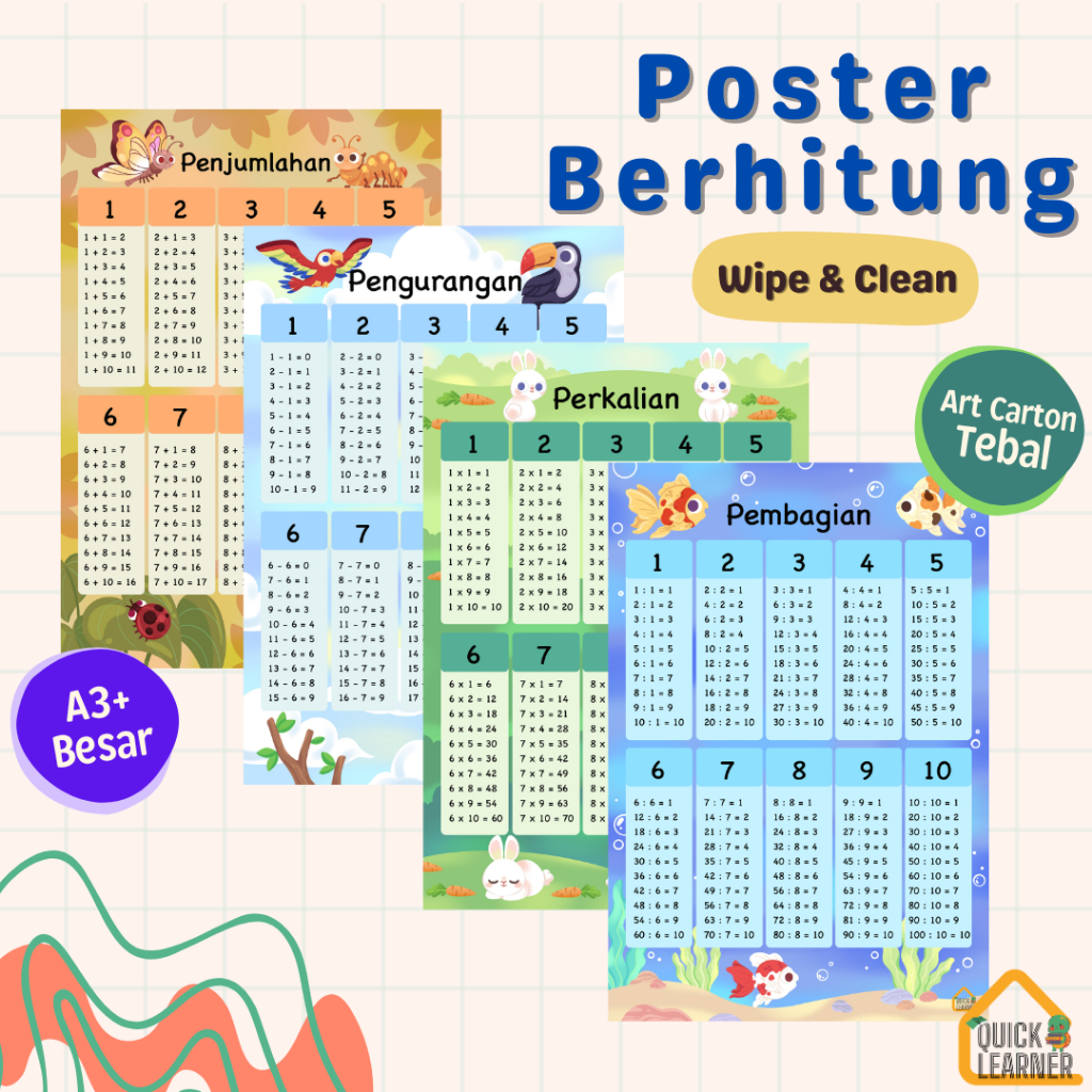 Jual Quick Learner Poster Berhitung Anak Belajar Tambah Kurang Kali ...