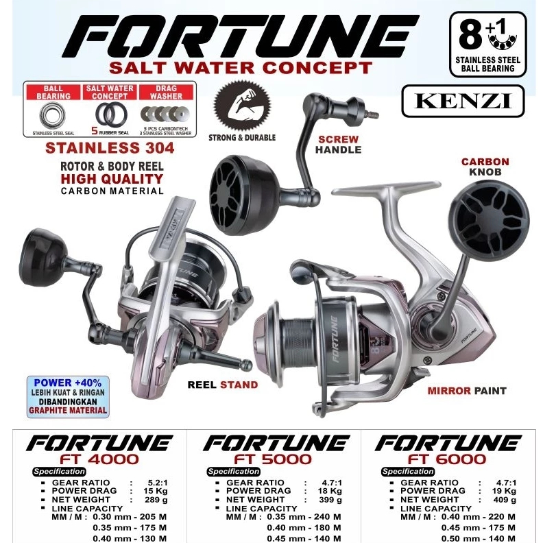 Jual Reel Kenzi Fortune 4000,5000,6000 Salt Water | Shopee Indonesia
