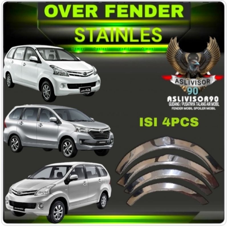 Jual fender / list atas roda mobil All New AVANZA & All New XENIA thn ...