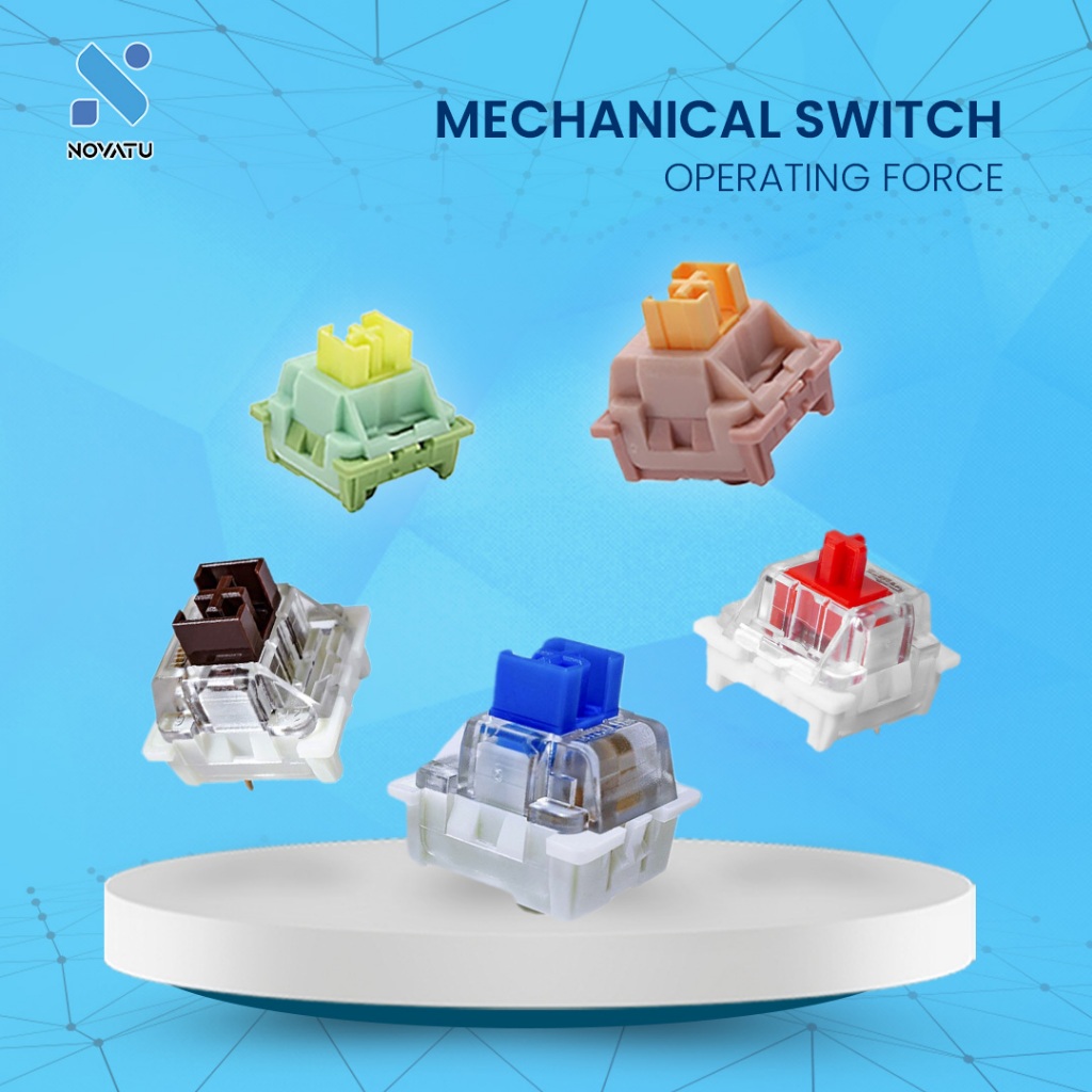 Jual Novatu Gaming - Switch Keyboard Mechanical Gaming - Blue,Brown,Red ...