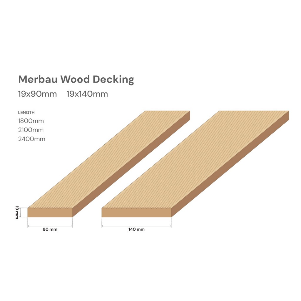 Jual Decking Kayu Merbau (19 x 140)mm | Shopee Indonesia