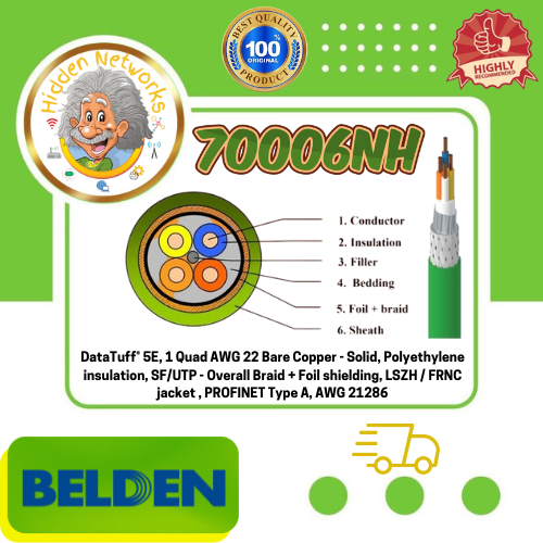 Jual Kabel BELDEN 70006NH DataTuff 5E 1Q 22 Sol BC PO ins F/B LSNH Jkt ...