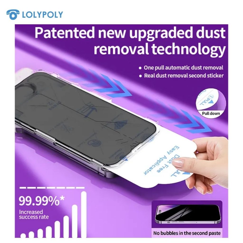 Jual LOLYPOLY Tempered Glass iPhone 13 Pro Max Privacy Easy ...