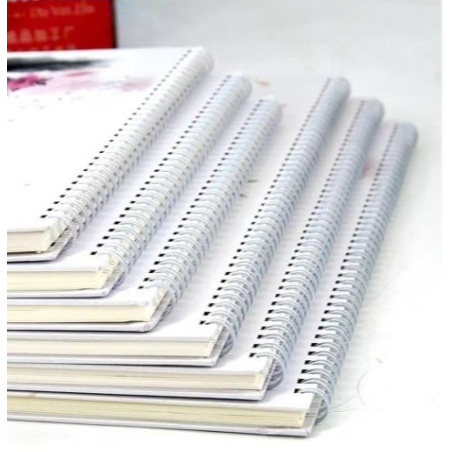 Jual JILID SPIRAL KAWAT JILID KAWAT JILID BUKU JILID MURAH JILID ...