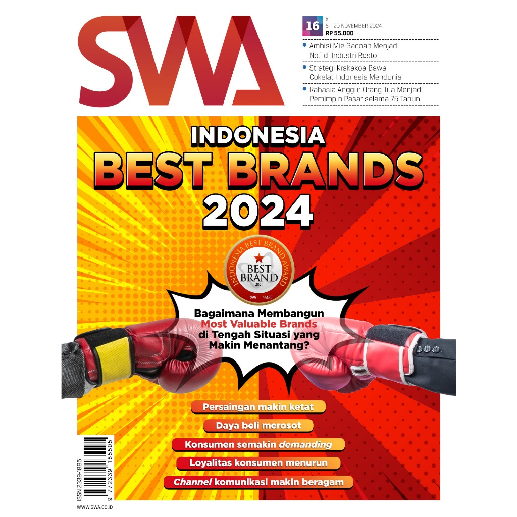 Jual Majalah SWA edisi 16/2024 | Shopee Indonesia