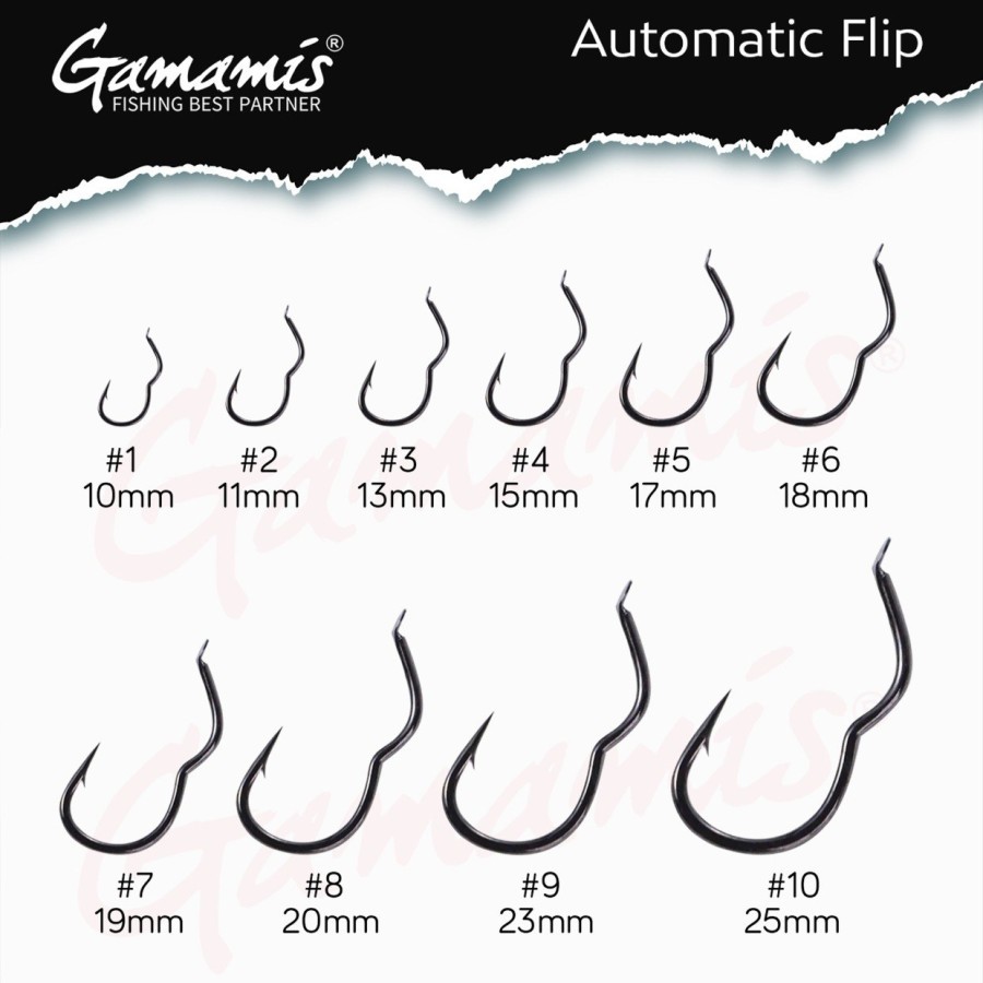 Jual GAMAMIS Mata Kail Pancing Ikan Automatic Flip/Kail Mancing Anti ...