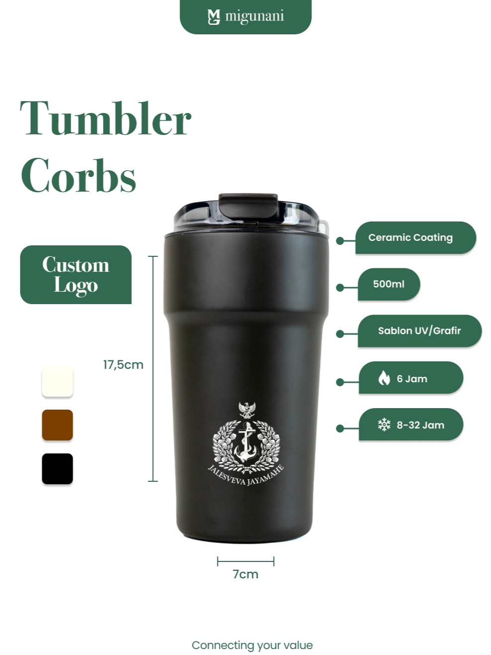 Jual Tumblr Tumbler Botol Corbs Stainless Steel LocknLock Metro Cafe ...