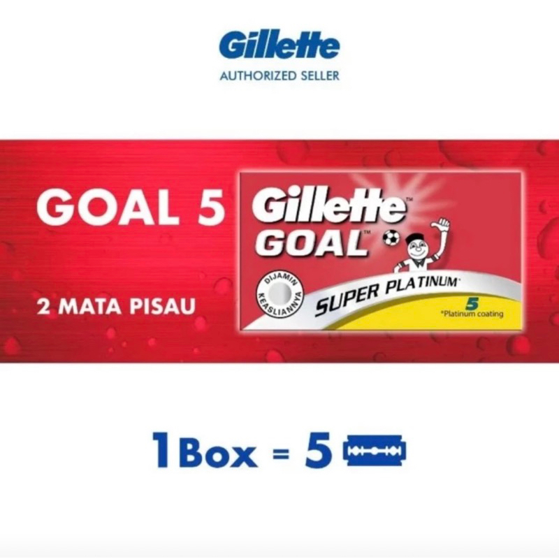 Jual Gillette Pisau Cukur Silent Goal 5 (1 box) | Shopee Indonesia