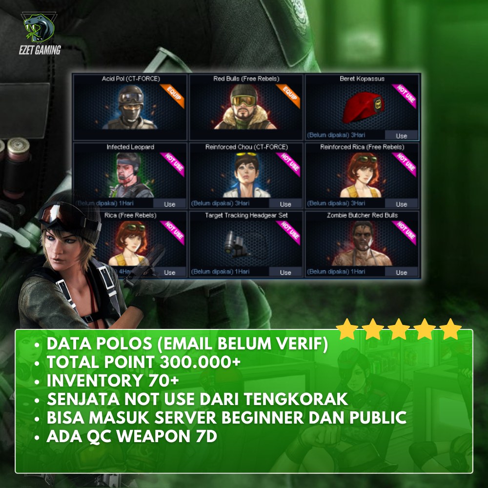 Jual CHAR POINTBLANK / CHAR PB - DIAMOND GRADE 1| DATA POLOS ...