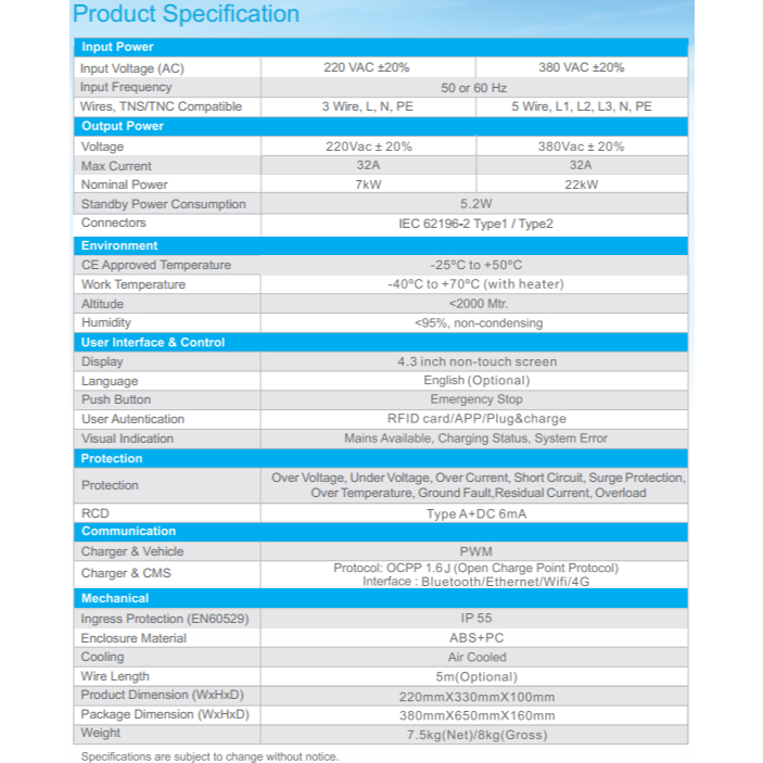 Jual CHARGER BYD M6 SMART EV CHARGER Charger Mobil Listrik Type2 - 7kW ...