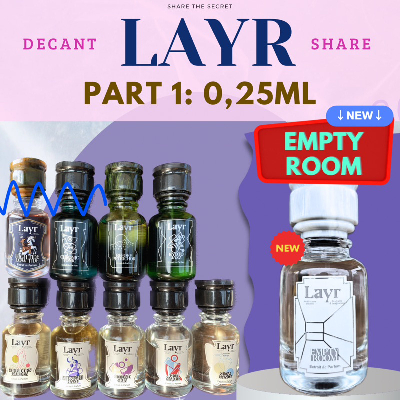 Jual FREE GIFT! DECANT SHARE LAYR 0,25ml BEFORE PETRICHOR Second Skin ...