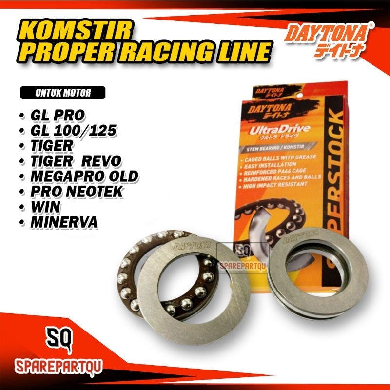 Jual Daytona Komstir Tiger GL Pro Neotech Win Minerva Tiger Revo ...