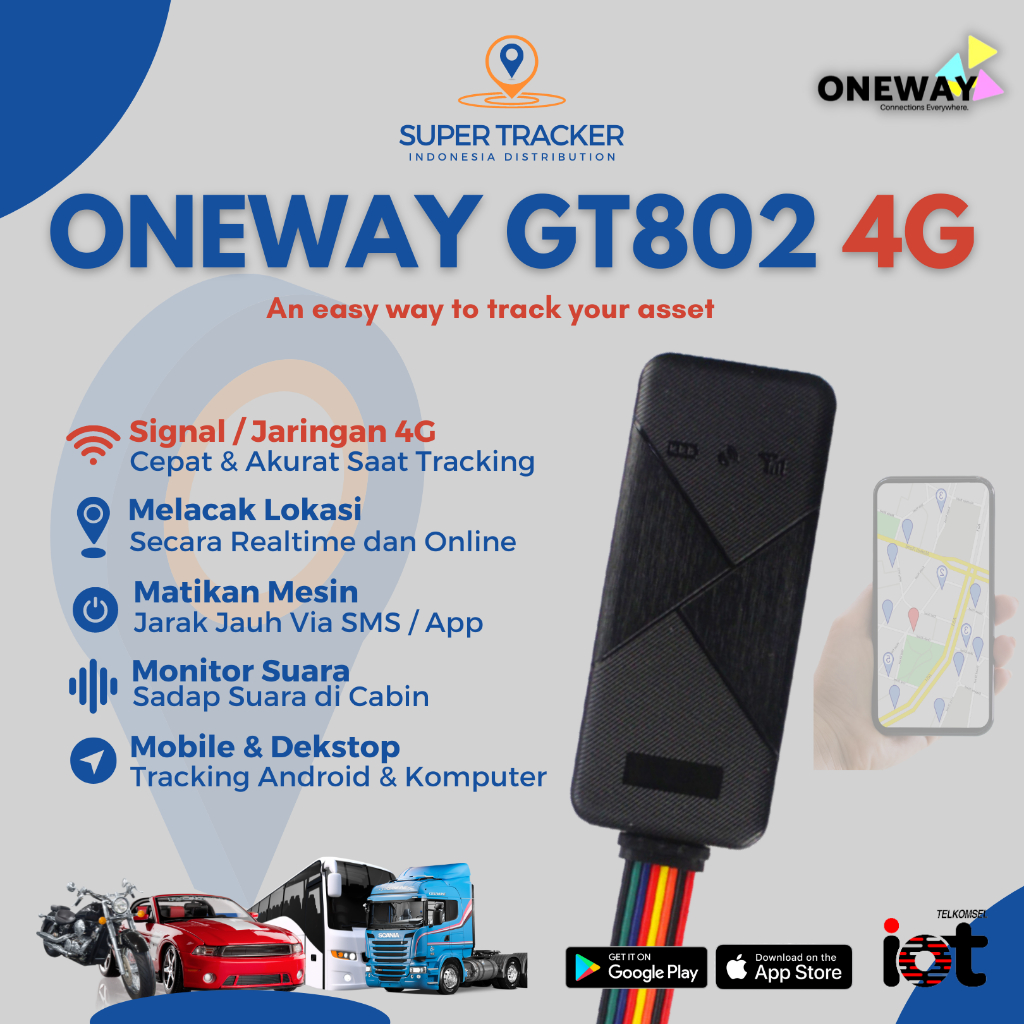 Jual GPS Tracker GT802 [2G/4G] Include Server Tracksolid Pro Lifetime ...