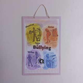 Jual Hard Poster Types Of Bullying - Jenis Bullying - Stop Bullying - Hard Poster Perundungan ...