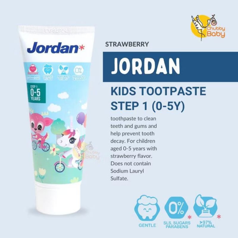 Jual JORDAN ORAL GEL KIDS TOOTHPASTE 75 GRAM ( STEP 1 / 0-5 YEARS ...