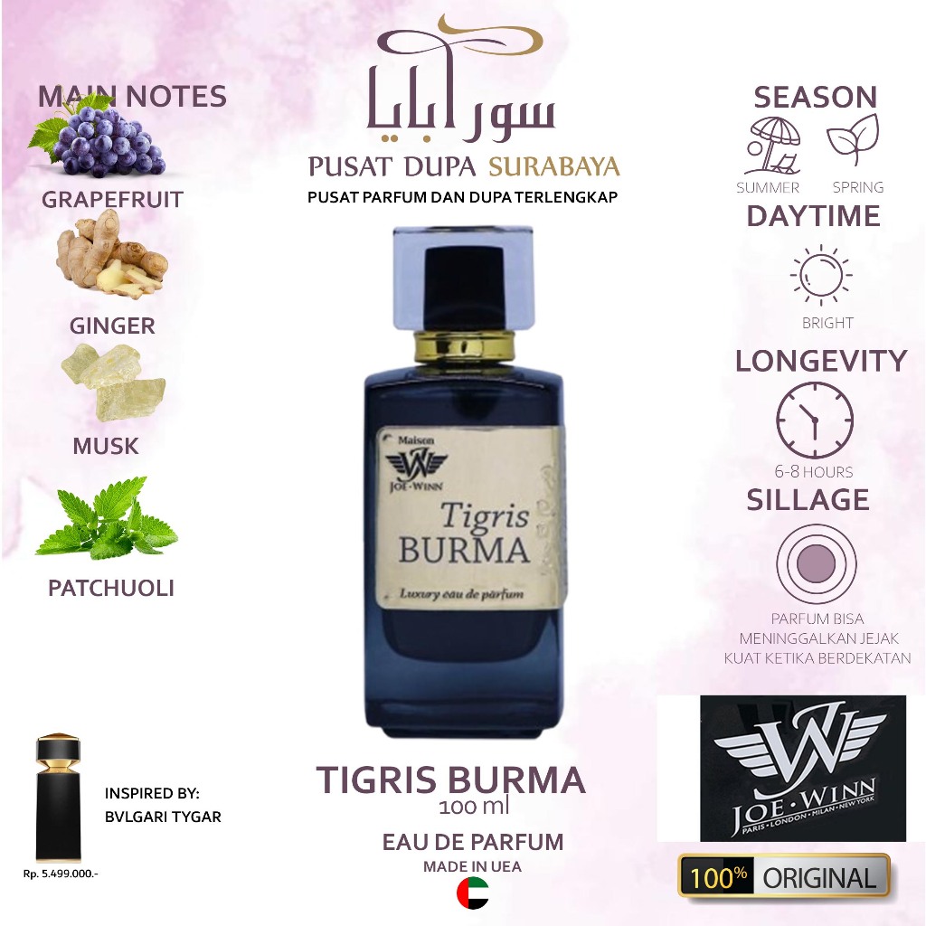 Jual Parfum Asli Arab Original Premium Joe winn Parfume/ Tigris Burma ...