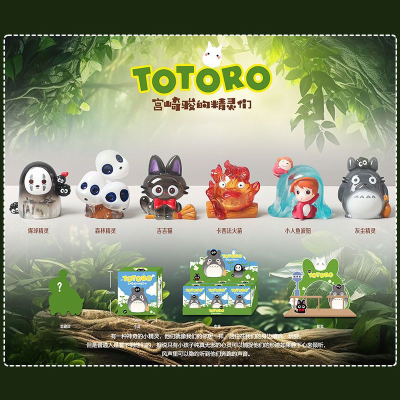 Jual Blind Box totoro Figure / Action Figure Totoro | Shopee Indonesia