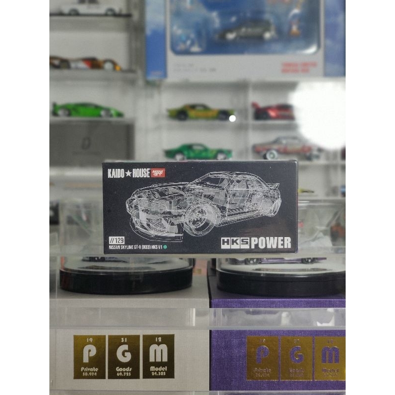Jual Kaido House Mini GT - KHMG129 - Nissan Skyline GT-R R33 HKS V1 ...