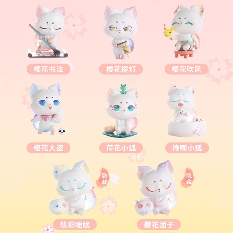 Jual Blind Box Kori Figure / Blind Box Cute figure Lucu | Shopee Indonesia