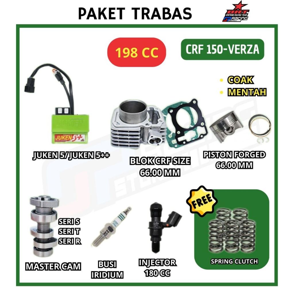 Jual Paket Bore UP CRF 150 - Blok Cast Iron - Piston - Ecu - Injector - Master Cam - BRT Paket ...