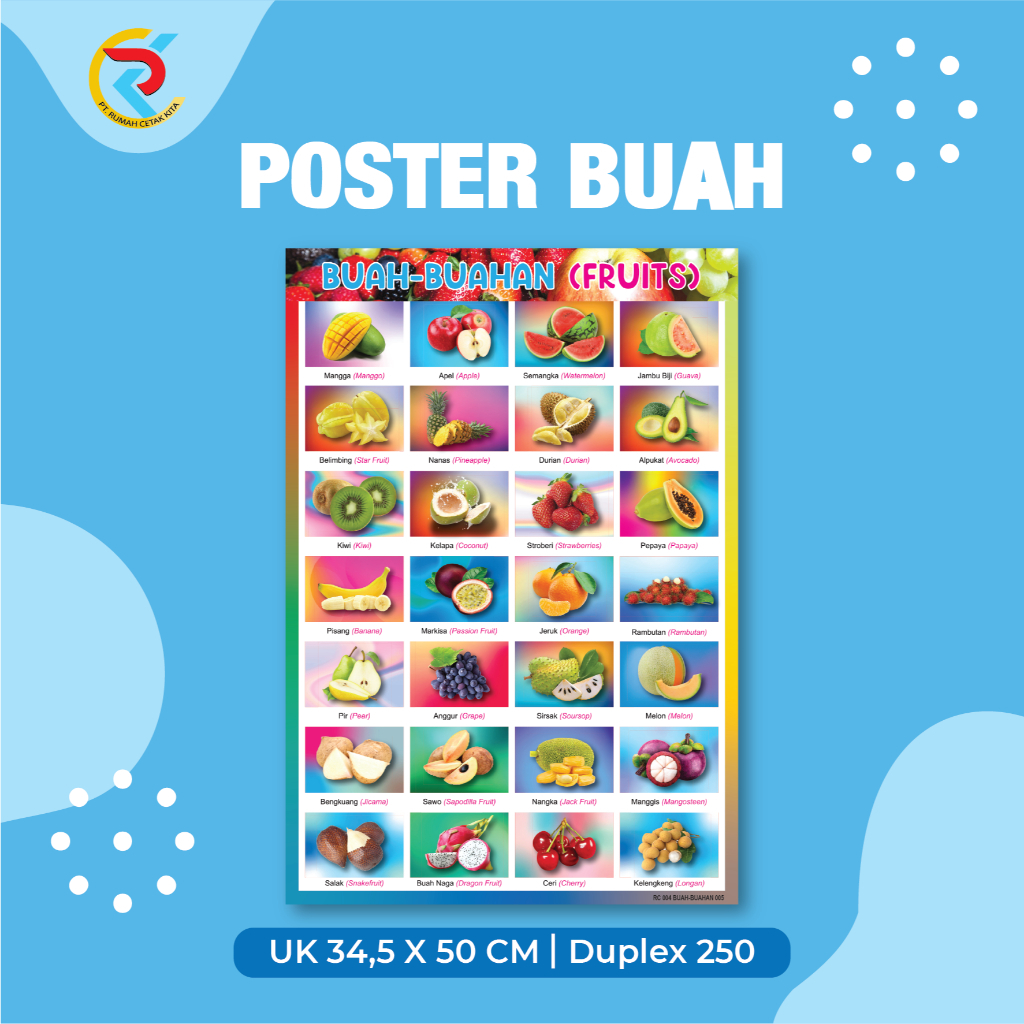 Jual Poster Edukasi Anak Aneka Buah 5 | Hiasan Dinding Ruangan Kelas ...