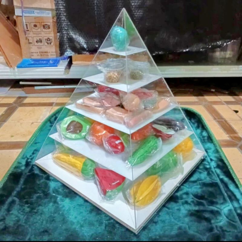 Jual Manikin Food Model Piramida Isi 50 Pcs / Model Gizi Makanan Bentuk ...